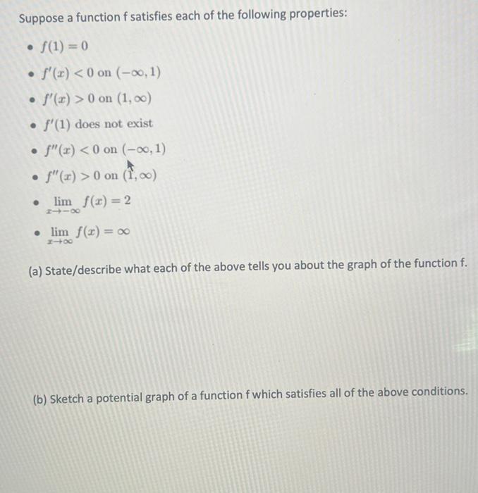 Solved Suppose a function f satisfies each of the following | Chegg.com