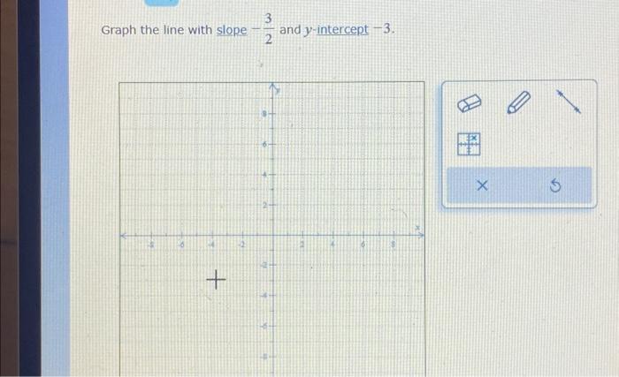 Solved Graph the line with slope −23 and y-intercept -3 . | Chegg.com