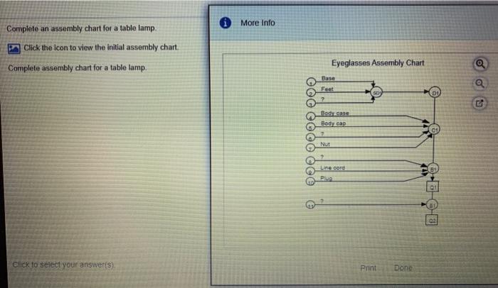 Solved More Info Complete an assembly chart for a table | Chegg.com