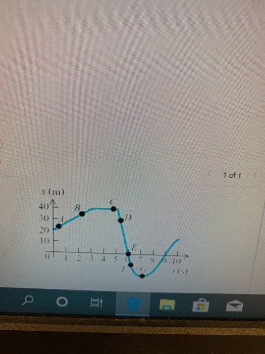 Solved a test car travels in a straight line along thw x | Chegg.com