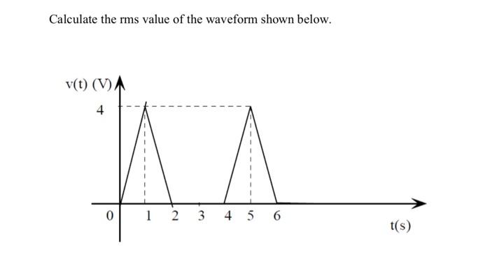 Solved Calculate the rms value of the waveform shown below. | Chegg.com