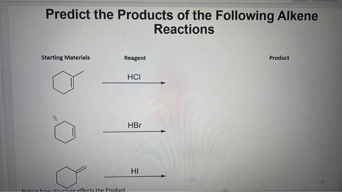 Solved Predict the Products of the Following Alkene | Chegg.com