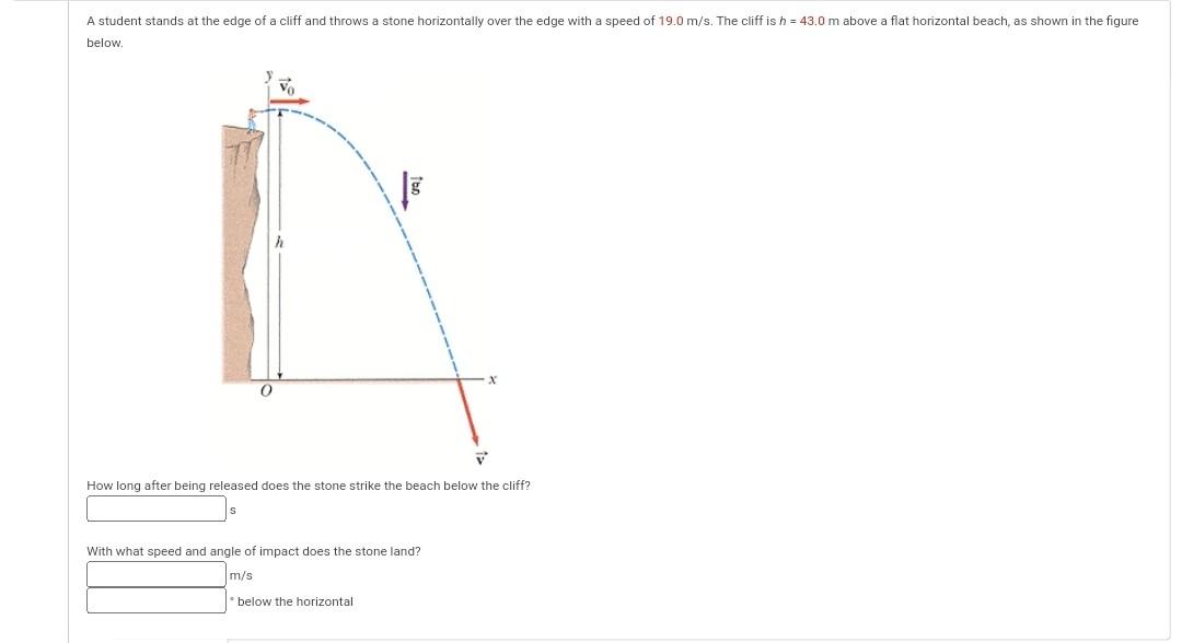 Solved below. How long after being released does the stone | Chegg.com