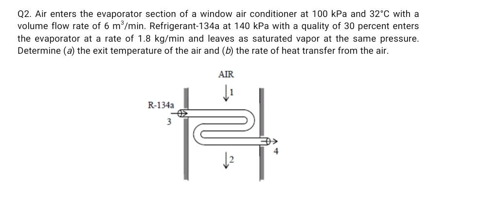 Solved Q2. ﻿Air enters the evaporator section of a window | Chegg.com