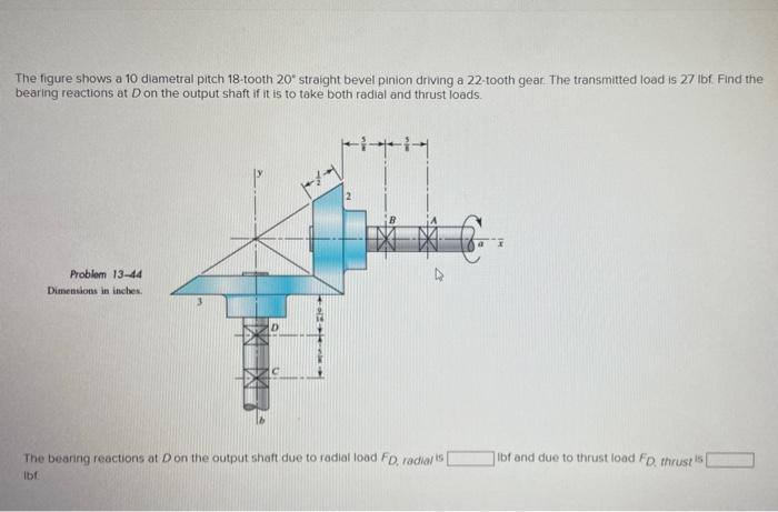 Solved The figure shows a 10 diametral pitch 18-tooth 20∘ | Chegg.com