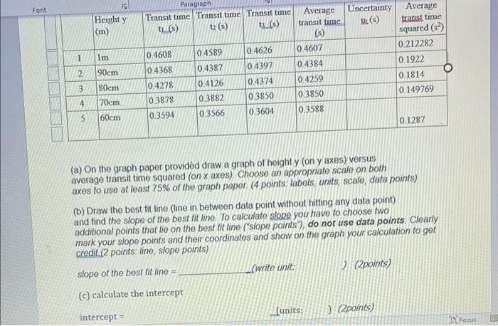 Solved (a) On the graph paper provided draw a graph of | Chegg.com