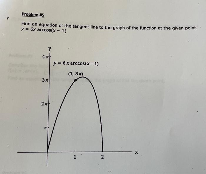 Solved Problem \#5 Find an equation of the tangent line to | Chegg.com