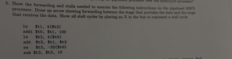 Solved Show the forwarding and stalls needed to execute the | Chegg.com