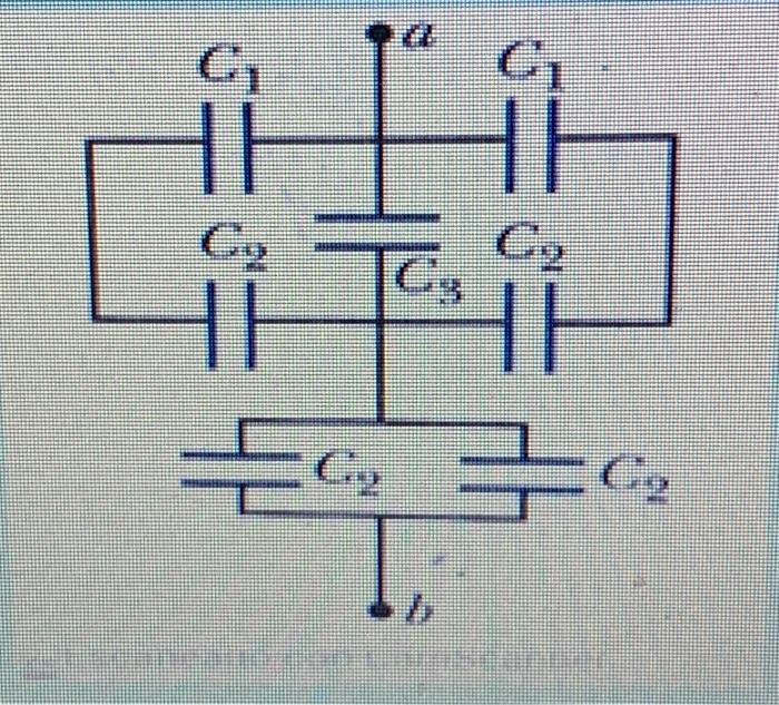 Solved Given the graph that shows a distribution of | Chegg.com