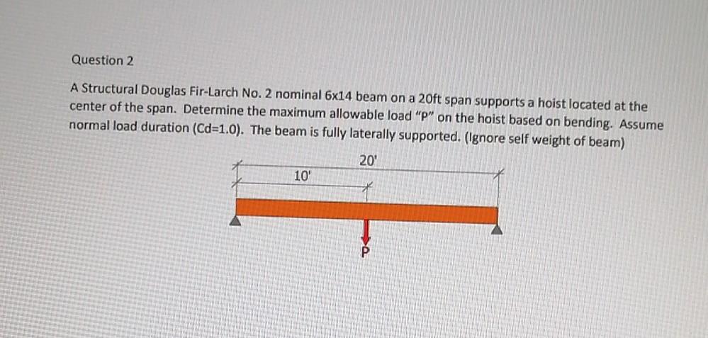 Solved Question 2 A Structural Douglas Fir-Larch No. 2 | Chegg.com