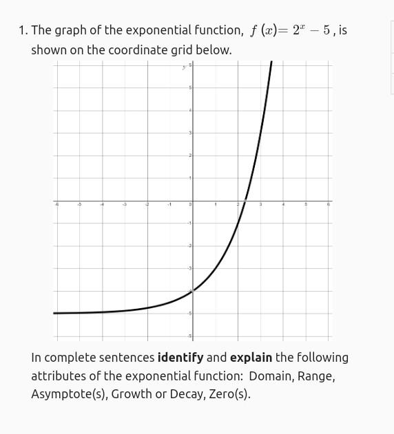 Solved 1. The graph of the exponential function, f ()=2* - | Chegg.com