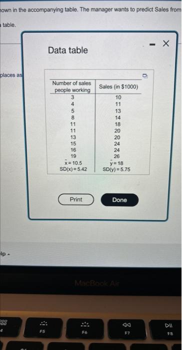 Solved a) find the slope estimate, b1b) what foes b1 mean in | Chegg.com