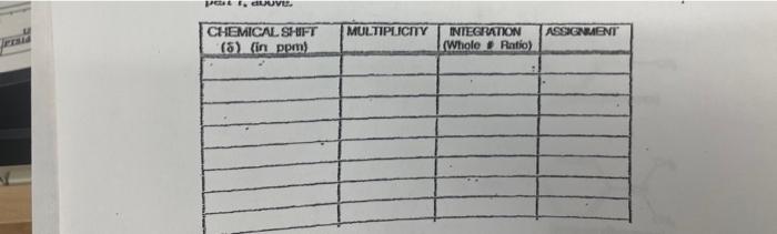 Solved can you help me fill out! | Chegg.com
