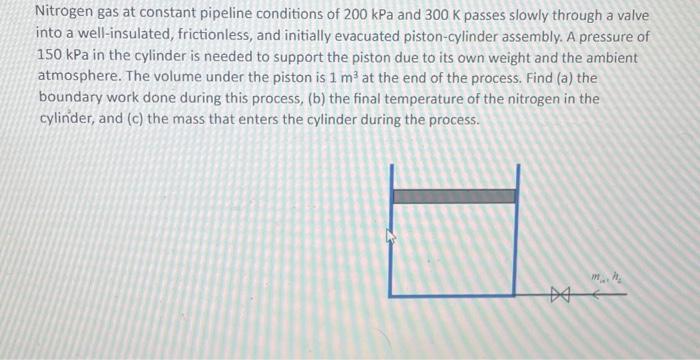 Solved Nitrogen gas at constant pipeline conditions of | Chegg.com