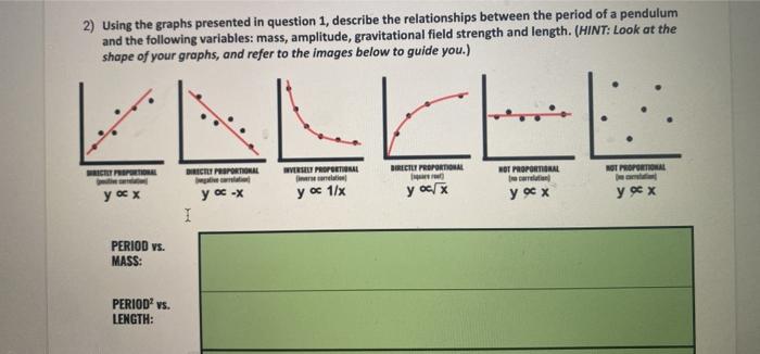 Solved please complete question 2 with the given period vs | Chegg.com