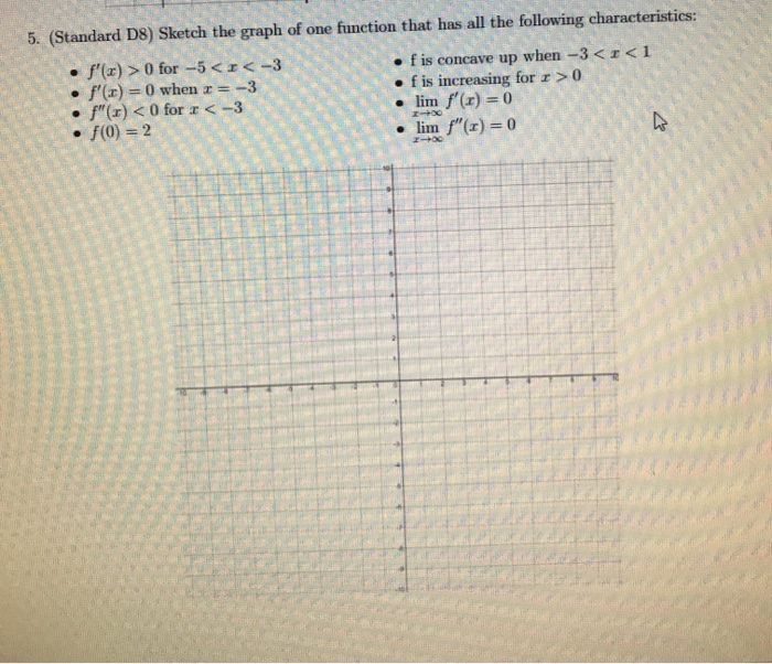 Solved 5. (Standard D8) Sketch the graph of one function | Chegg.com