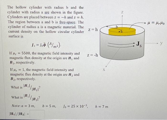 Solved The hollow cylinder with radius b and the cylinder | Chegg.com
