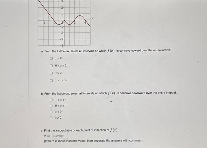 Solved a. From the list below, select all intervals on which | Chegg.com
