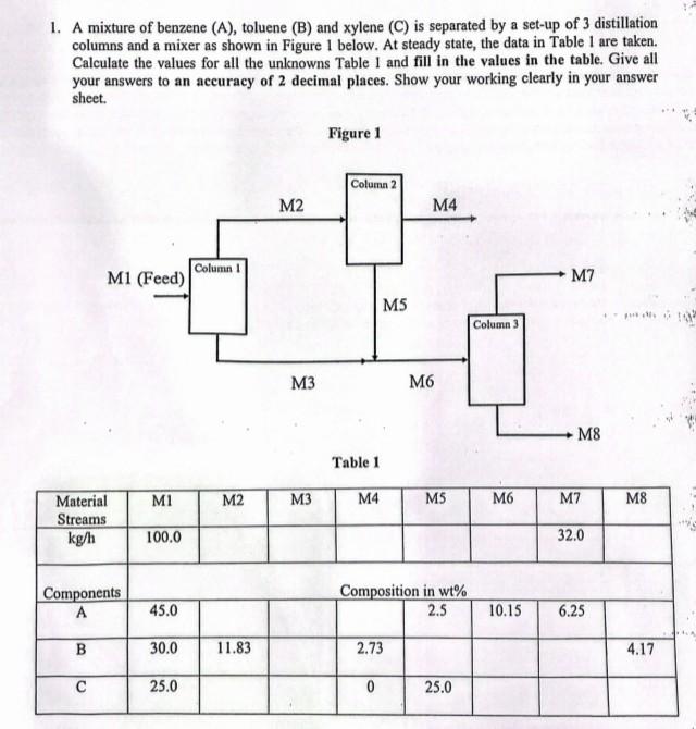 1. A mixture of benzene (A), toluene (B) and xylene | Chegg.com