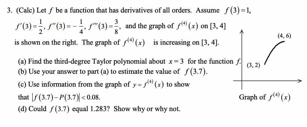 Solved (Calc) ﻿Let f ﻿be a function that has derivatives of | Chegg.com