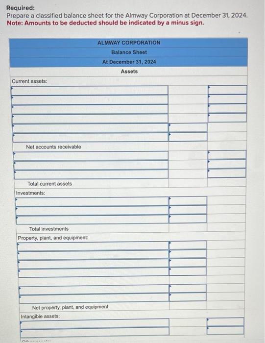 Solved Problem 3-3 (Algo) Balance sheet preparation [LO3-2, | Chegg.com