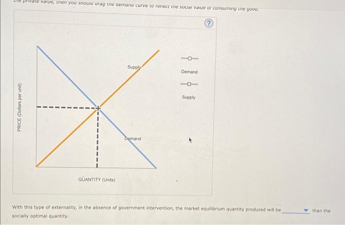 Solved 1. Externalities - Definition and examples An | Chegg.com