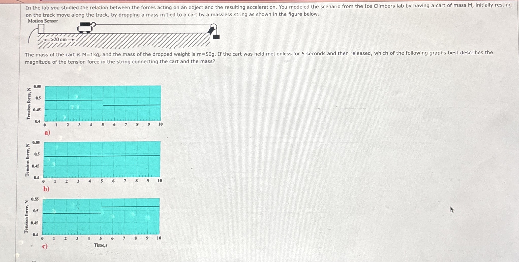 Solved In the lab you studied the relation between the | Chegg.com