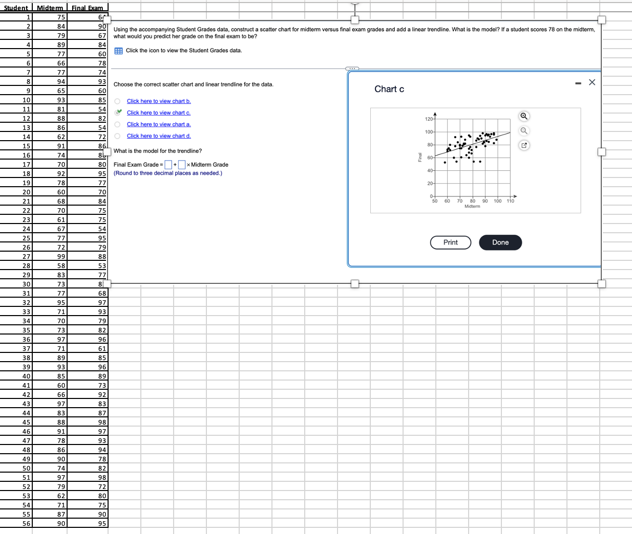 Solved What is the model for the ﻿trendline? | Chegg.com