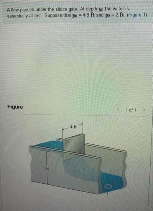Solved A flow passes under the sluice gate. At depth yo the | Chegg.com