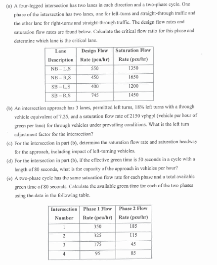 Solved (a) ﻿A four-legged intersection has two lanes in each | Chegg.com