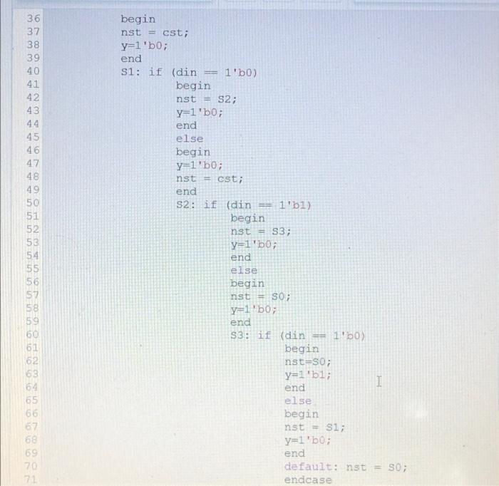 Solved Design the FSM, Hardware Schematic, and write the | Chegg.com