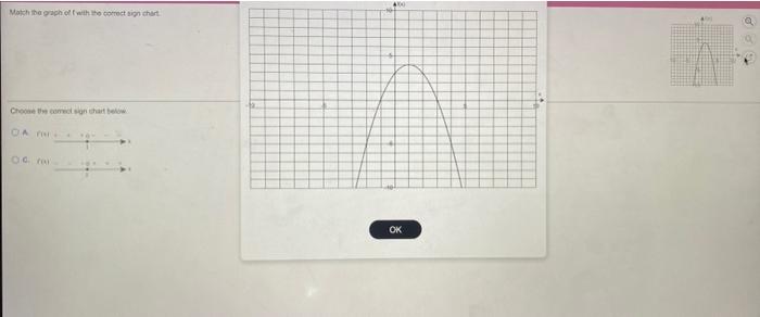 Solved Match the graph oft with the correct sign chart | Chegg.com