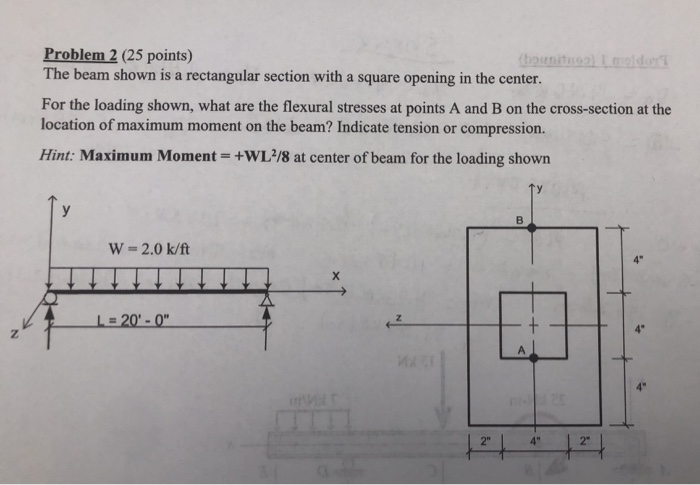 Solved Problem 2 (25 points) The beam shown is a rectangular | Chegg.com