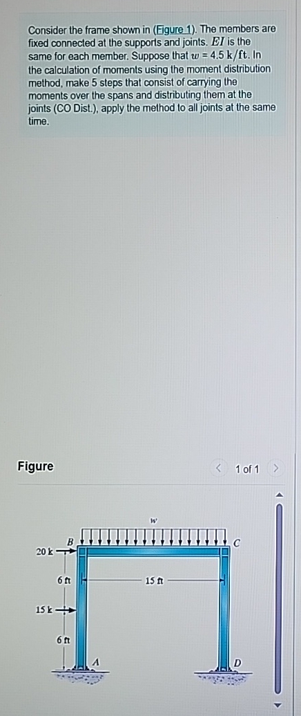 Solved Consider the frame shown in (Figure 1). ﻿The members | Chegg.com