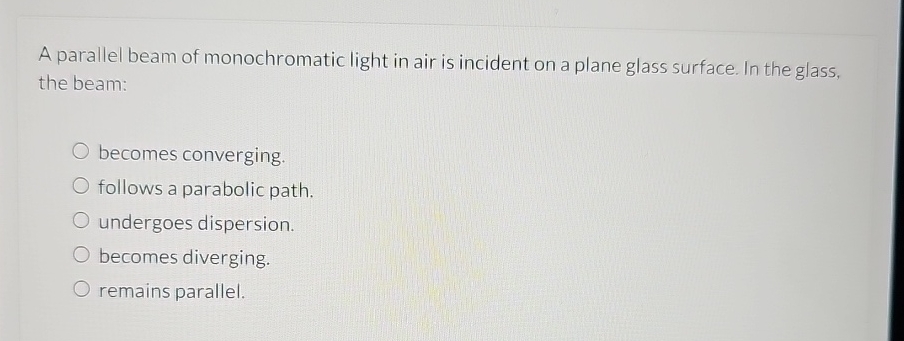 Solved A parallel beam of monochromatic light in air is | Chegg.com