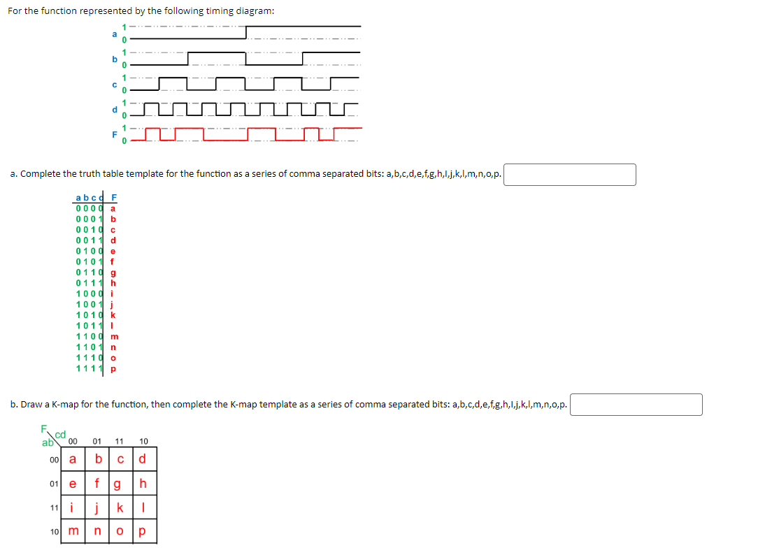 Solved c. ﻿Find the minimized SOP equation. Type your answer | Chegg.com