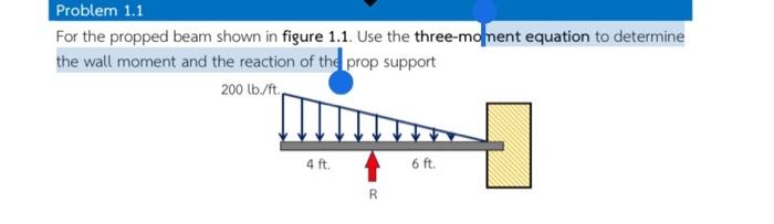 Solved Problem 1.1 For the propped beam shown in figure 1.1. | Chegg.com