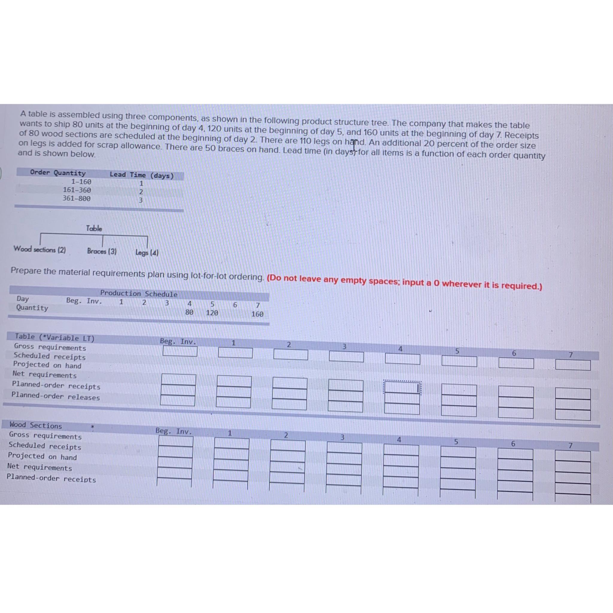 Solved A table is assembled using three components, as shown | Chegg.com