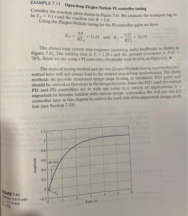 EXAMPLE 7.11 Open-loop Ziegler-Nichols PI controller | Chegg.com