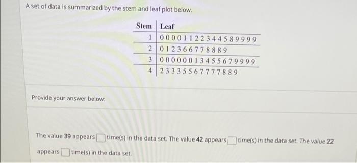 Solved A set of data is summarized by the stem and leaf plot | Chegg.com