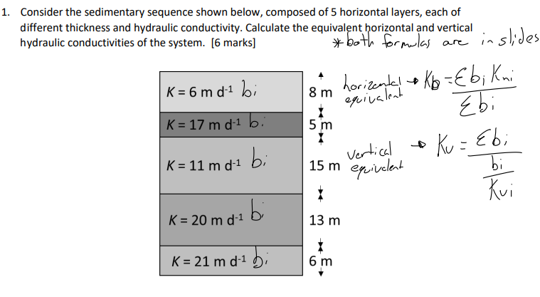 Solved Consider the sedimentary sequence shown below, | Chegg.com