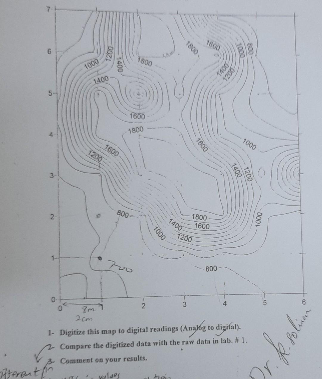 Solved Scintillometer readings were taken at station | Chegg.com