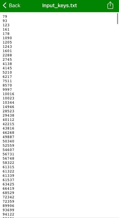Solved Code In Java That Implement A Function That Shuffles 8052