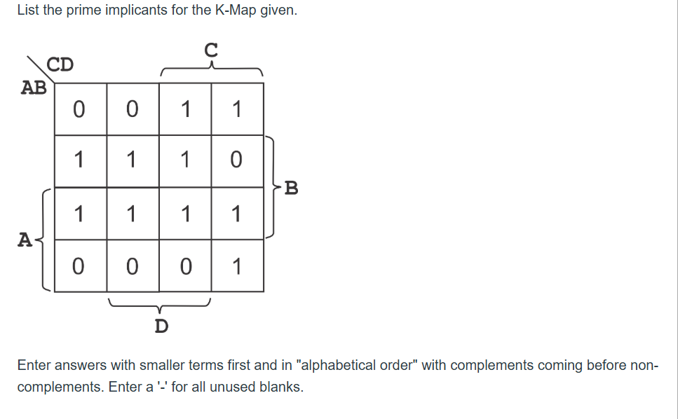 List the prime implicants for the K-Map given.Enter | Chegg.com