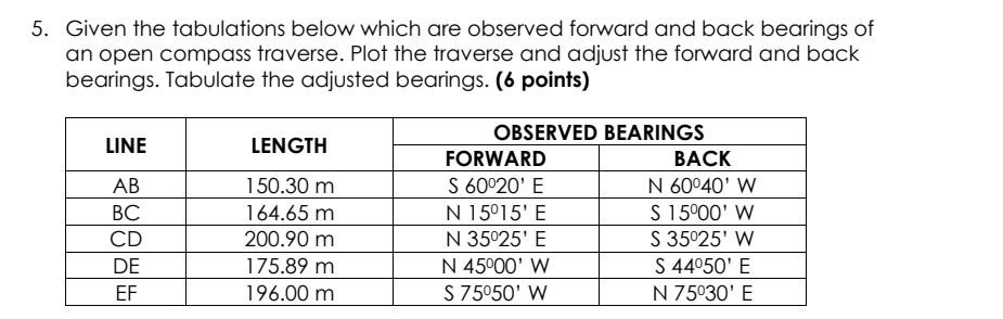 Solved Given the tabulations below which are observed | Chegg.com