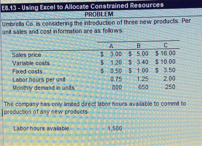 Solved E8.13 - Using Excel to Allocate Constrained Resources | Chegg.com