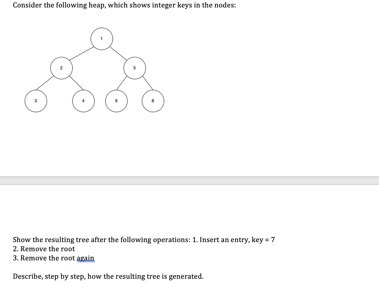 Solved Consider the following heap, which shows integer keys | Chegg.com