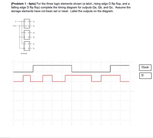 Solved [Problem 1. 9pts) For the three logic elements shown | Chegg.com