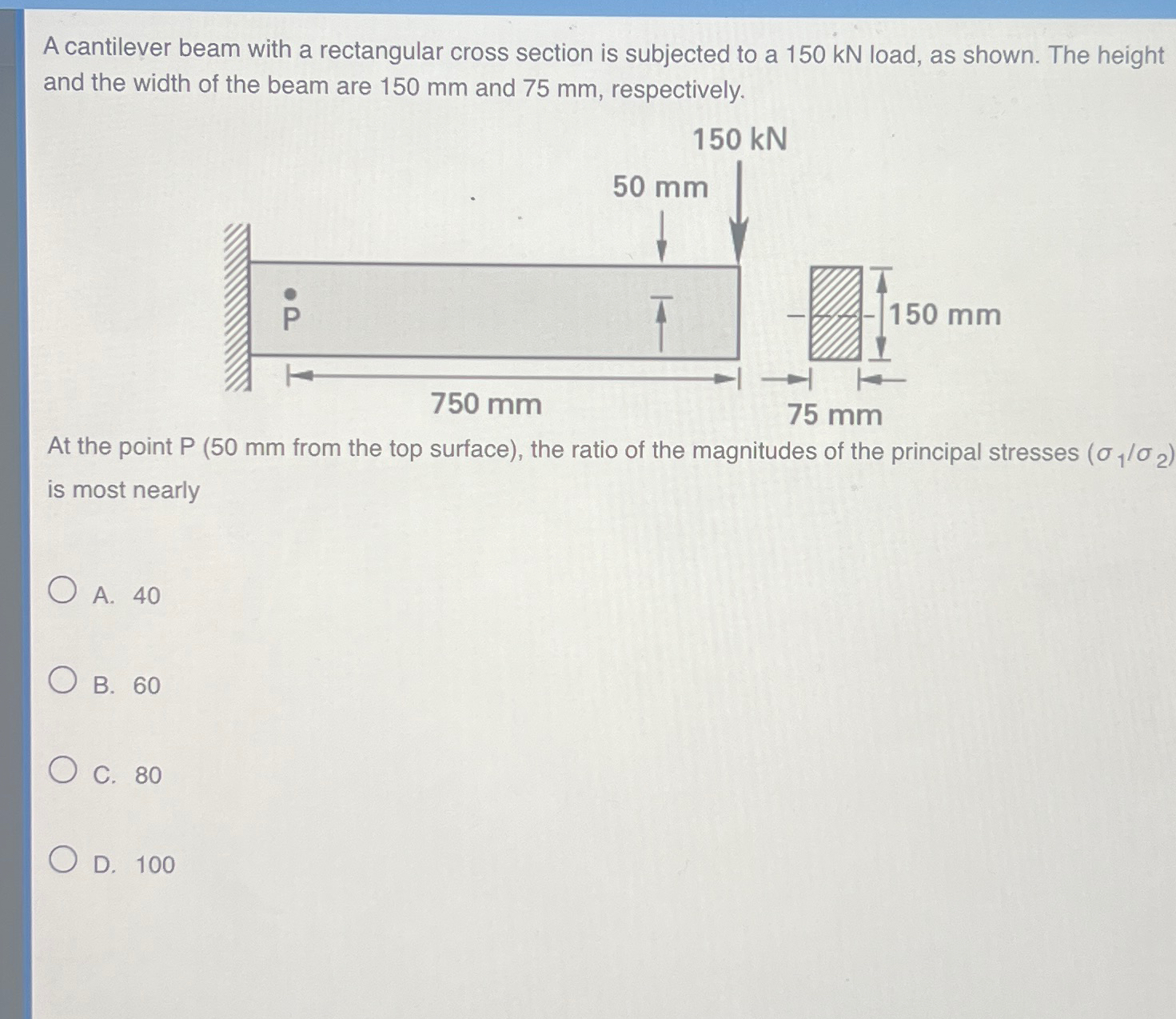 Solved A cantilever beam with a rectangular cross section is | Chegg.com