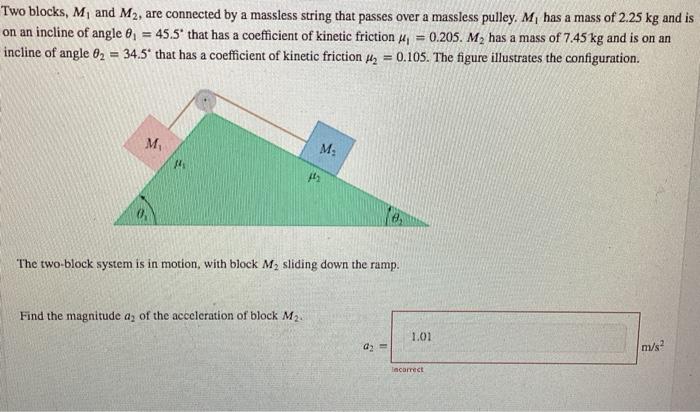 Solved Two blocks, M1 and M2, are connected by a massless | Chegg.com